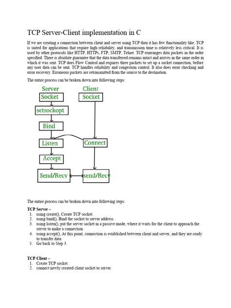 socket programming pdf