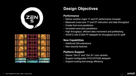 AMD Zen 5 Core Architecture Breakdown At Hot Chips Zen For A New Chapter In High Performance