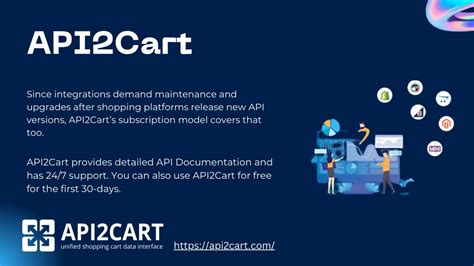 Ppt Top 5 Api Integration Tools In 2022 Powerpoint Presentation Free
