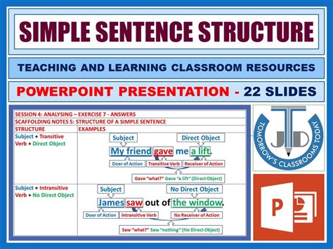 SIMPLE SENTENCE STRUCTURE POWERPOINT PRESENTATION 22 SLIDES