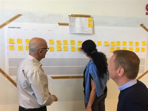 Essentials Of Service Design Moxie Social Service Design