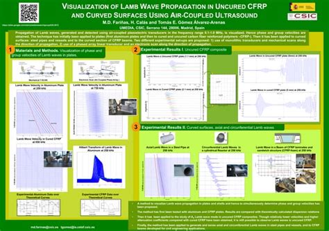 Ieee Ius 2012 Visualization Of Lamb Wave Propagation In Uncured Cfrp Pdf