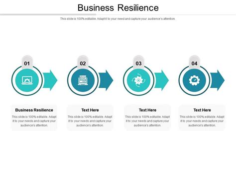 Business Resilience Ppt Powerpoint Presentation Show Example Cpb Presentation Graphics