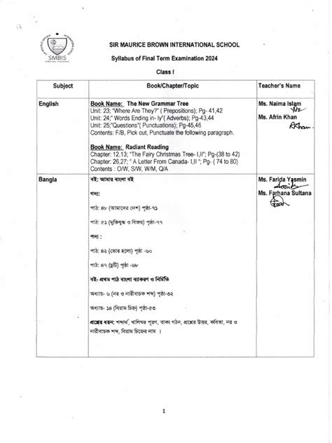 Class I Pdf Linguistics Grammar