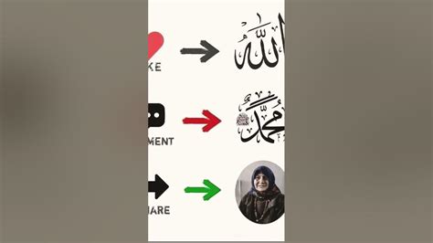 ইসলামীক মেসেজ Beautiful Islamicbackgroundvocals Edit Love Funny Foryou Tiktok Youtube