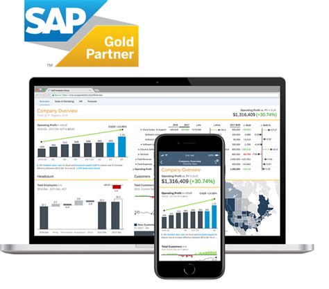 SAP Analytics Cloud Business Intelligence Services UK