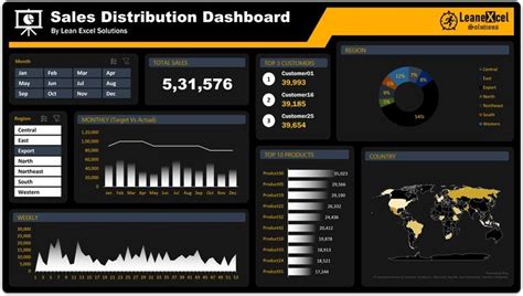 10 Microsoft Excel Dashboard Design Ideas Dashboard Design Excel Dashboard