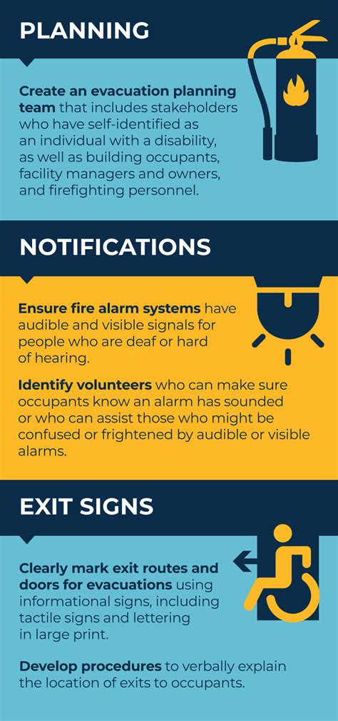 Infographic How To Create Inclusive Evacuation Plans