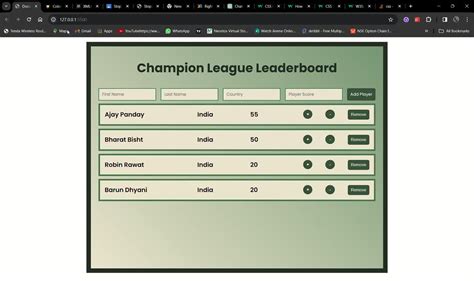 Bharat Bisht On Linkedin Webdevelopment Javascript Html Css