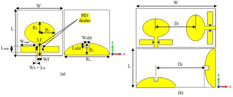 The Structure Of The UWB And UWB MIMO Antennas A Single Element B Download Scientific