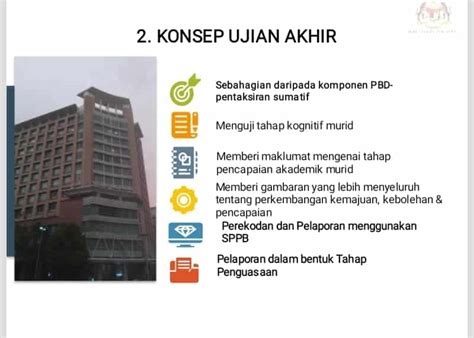 Sppb Moeis Sistem Pengurusan Pentaksiran Bersepadu Kpm