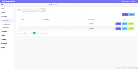 基于springboot教师工作量管理系统的设计与实现源码lw调试文档讲解等 Csdn博客
