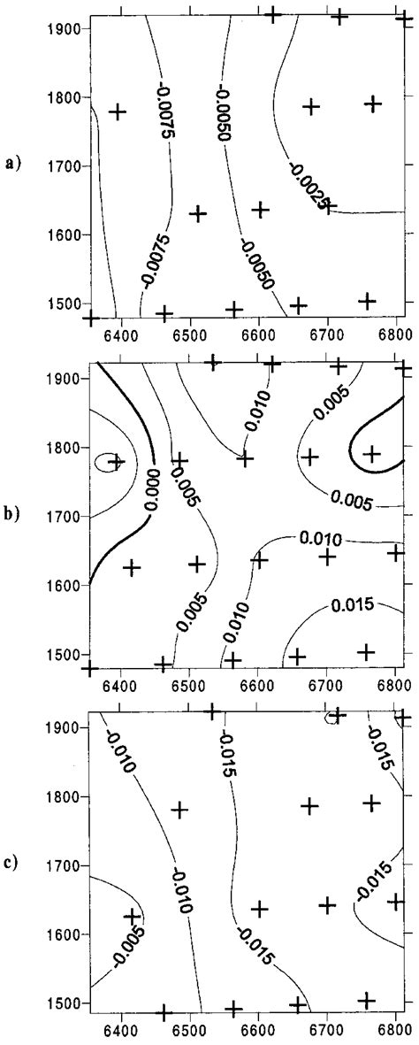 Spatial Patterns Of Surface Vertical Velocities M D 1 A