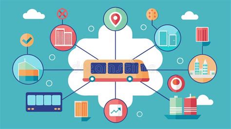 A Transportation System That Implements Datacentric Strategies To Offer