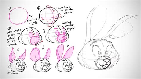 Proko Part 1 Drawing With Construction