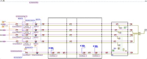 solved creating a steady pwm of 100 khz using ni 9402 and cdaq 9178