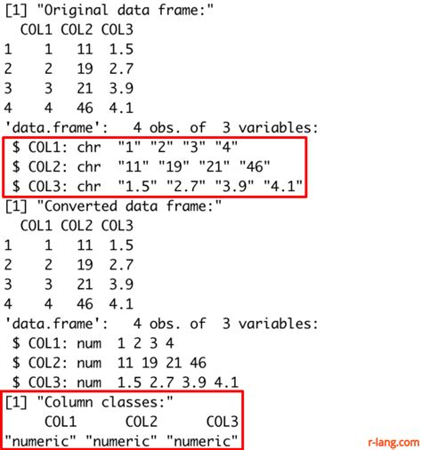 How To Convert Dataframe Column From Character To Numeric In R