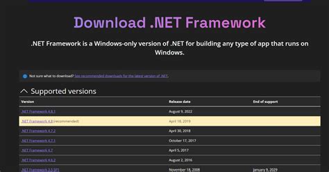 Top Net Framework Interview Questions And Answers
