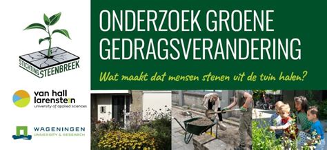 Roel Van Dijk Posted On Linkedin