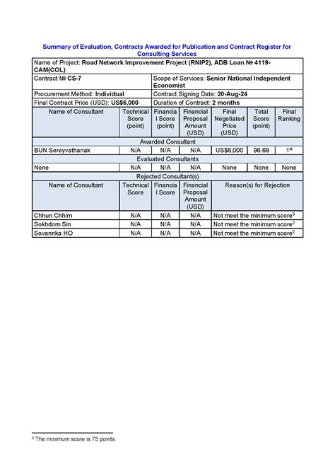 Rnip Phase 2 Mpwt Rnip Project