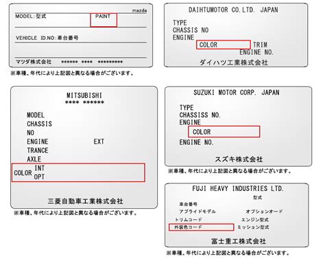Holts（ホルツ） Holts Minimix ミツオカ カラーコード 029br ホワイティベージュ 補修用タッチペンタッチアップ