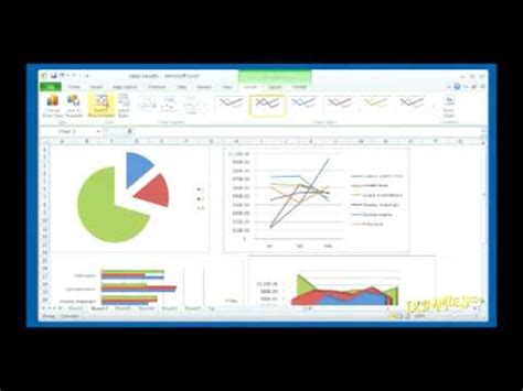 How To Edit And Format An Excel 2010 Chart For Dummies YouTube
