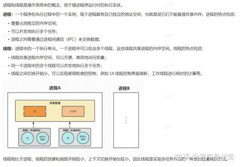 Java面试并发连环 问 知乎