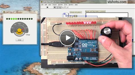 Labview Arduino Tutorial Passaattorney