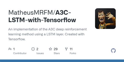 Github Matheusmrfma3c Lstm With Tensorflow An Implementation Of The