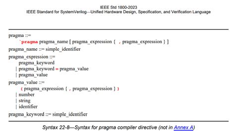 How To Use `pragma Compiler Directive Systemverilog Verification Academy