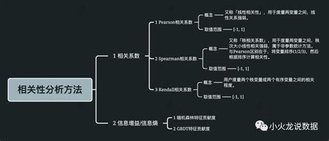 SpringCloud读取Nacos配置中心报错Could not resolve placeholder xxx in value xxx 腾讯云开发者社区 腾讯云