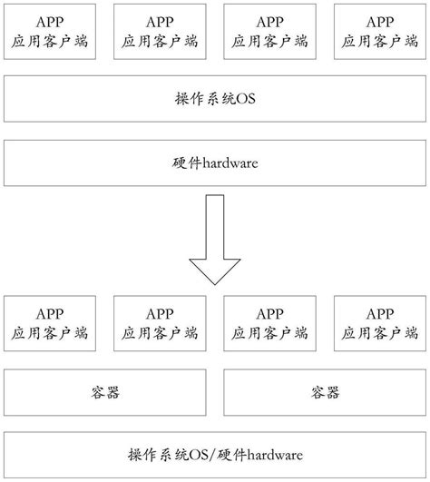 Data Recording Method And Device Storage Medium And Electronic Device Eureka Patsnap