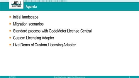 Streamlining Licensing Migration From 3rd Party Systems Ppt