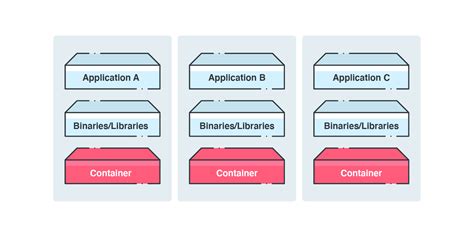 cloud security key concepts threats and solutions trend micro us