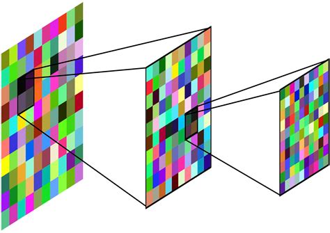 Underwater Source Localization In The Presence Of Strong Interference Li 2021 Iet Radar