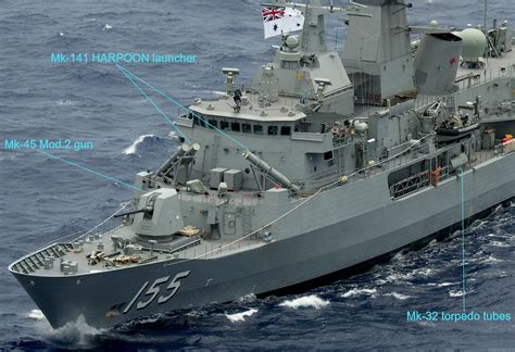 Anzac Class Frigate Ffh Royal Australian Navy