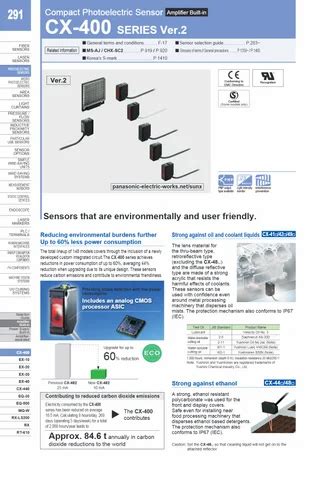 Panasonic Sensor Cx 442 P At ₹ 2000 Piece Optoelectronic Sensor In Ghaziabad Id 2855915576997