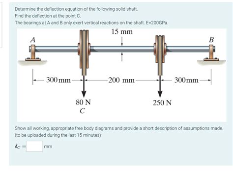 Solved Determine The Deflection Equation Of The Following Chegg Com