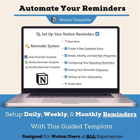 Reminder Template Etsy