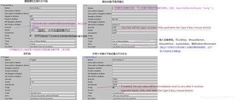 Unity3d之输入轴配置示意图unityxbox输入轴位图 Csdn博客