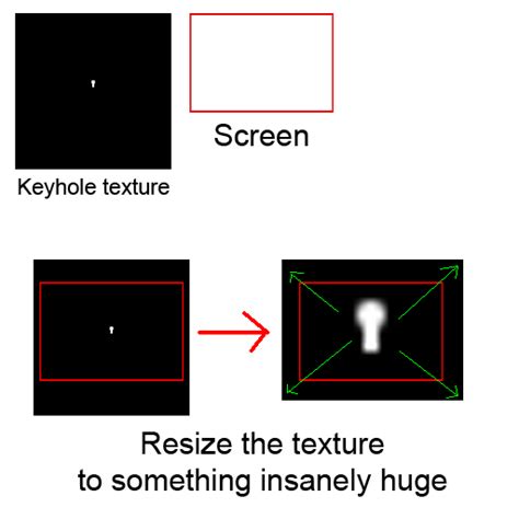 Invert Ui Mask Questions Answers Unity Discussions