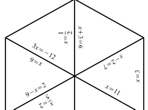 Solving One Step Equations Tarsia Pdf Teaching Resources