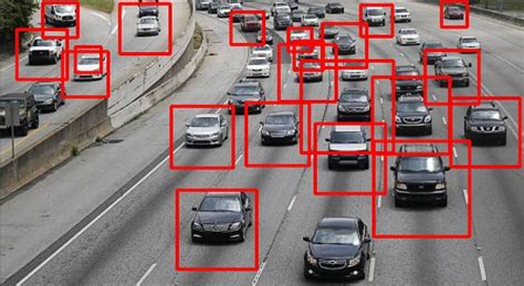 Ali Kaan Erden On Linkedin Introduction To Object Detection Vehicle