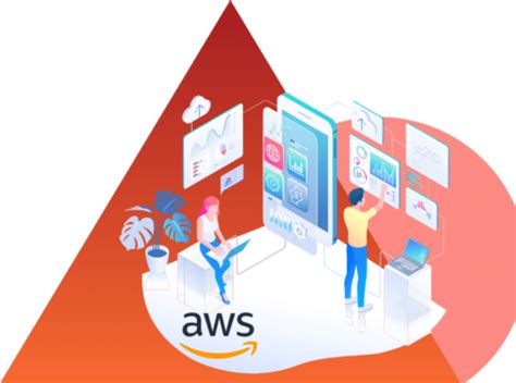 AWS Migration Modernization S Square