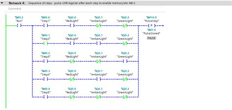 Tia Portal Traffic Lights Sequencer With Shift Register Node 12