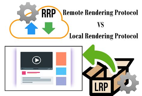 Cloud Rendering Vs Local Rendering Protocol School Of Sign Arts