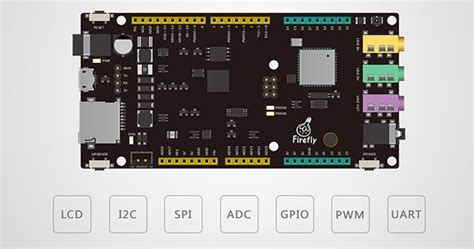 開發板也玩雙核心，fireduino在單張主機板塞入2組arduino t客邦