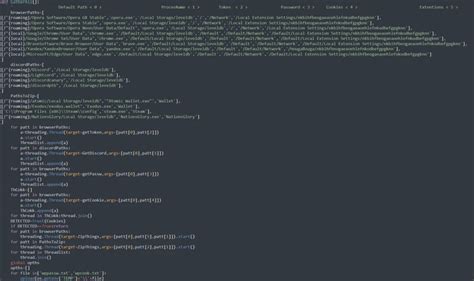 Disc Infosec Blogmultiple 0 Day Attacks In The Pypi Packages Aimed To