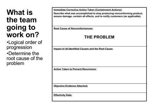 Root Cause Corrective Action PPT Business Business And Finance