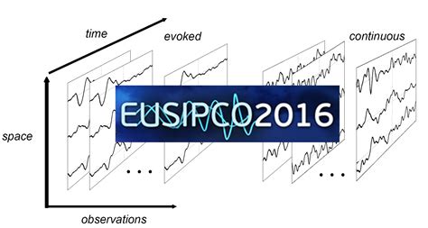 eusipco16 presenting composite approximate joint diagonalization